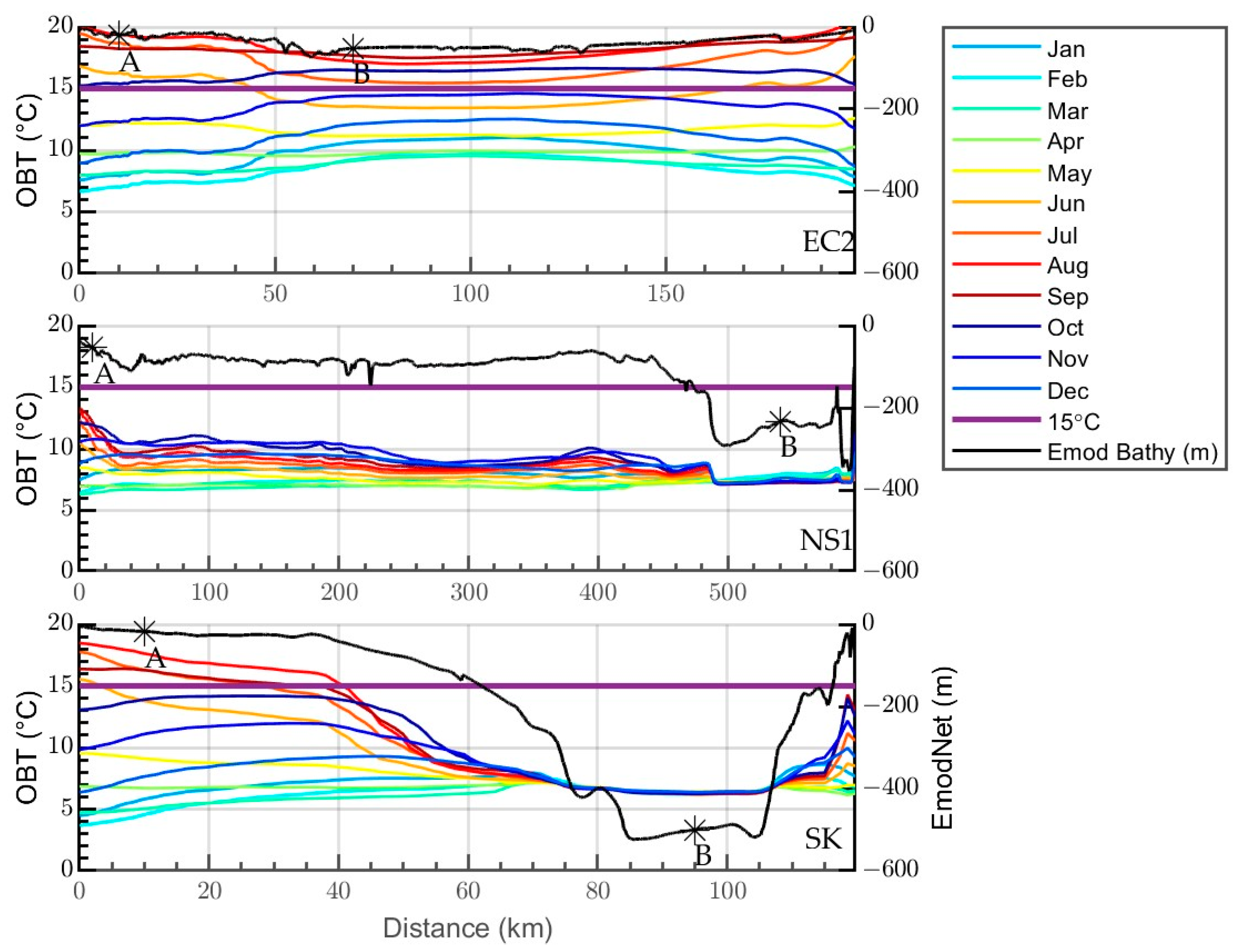 Energies | Free Full-Text | Opportunities to Improve Marine Power Cable ...