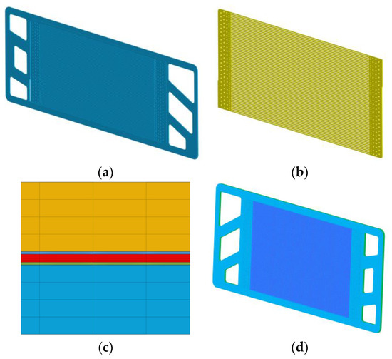 Optimization Design of a Parallel Flow Field for PEMFC with Bosses in ...