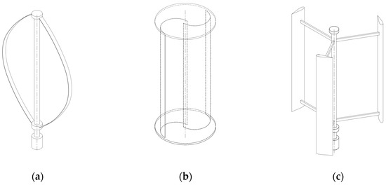 Experimental and Numerical Studies on a Single Coherent Blade of a ...