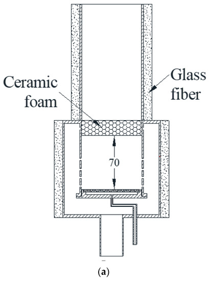 Experimental Investigation of a Self-Sustained Liquid Fuel Burner Using ...