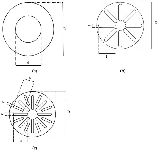 Numerical Analysis of the Differential Flowmeter: Standard Orifice and ...