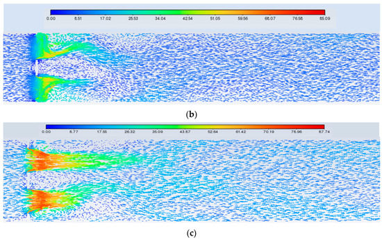 Numerical Analysis of the Differential Flowmeter: Standard Orifice and ...
