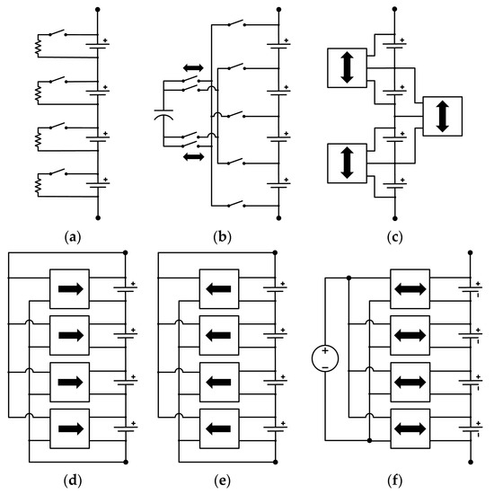 Energies | Free Full-Text | An Intermodular Active Balancing Topology ...