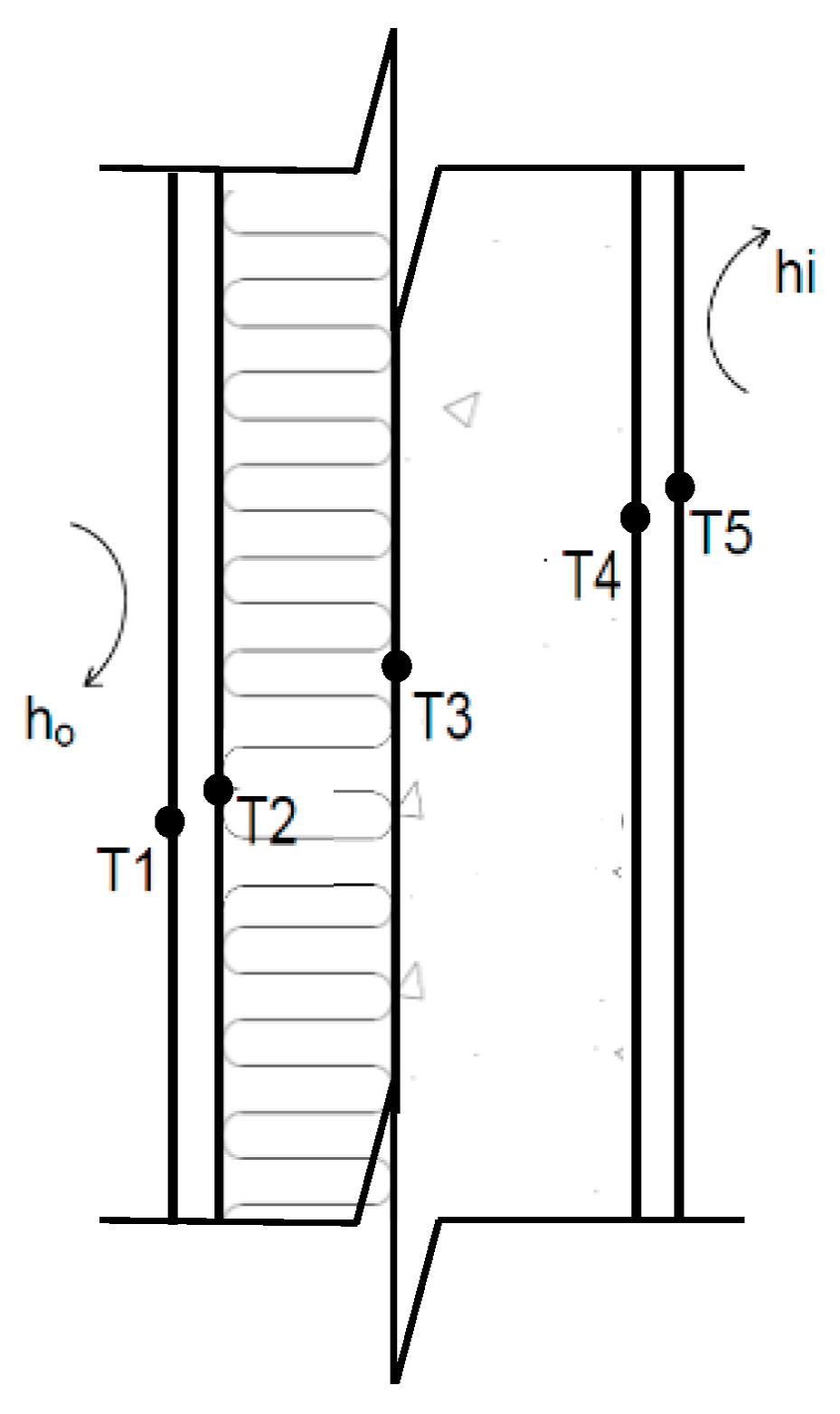Variation of Mean Radiant Temperature in Rooms for Summer and Winter ...