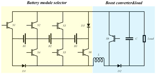 Improved Battery Balancing Control Strategy for Reconfigurable Converter Systems