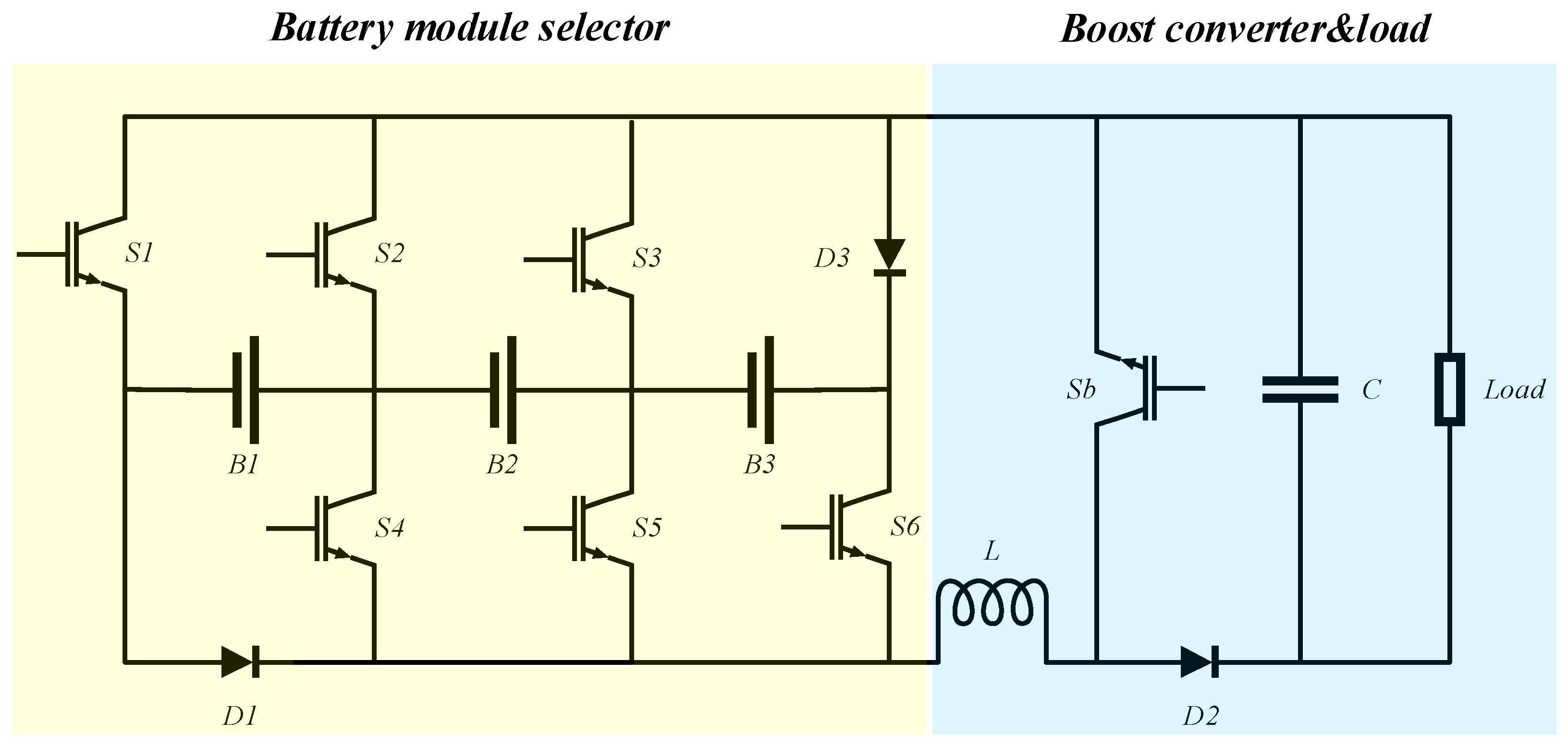 Improved Battery Balancing Control Strategy for Reconfigurable Converter Systems