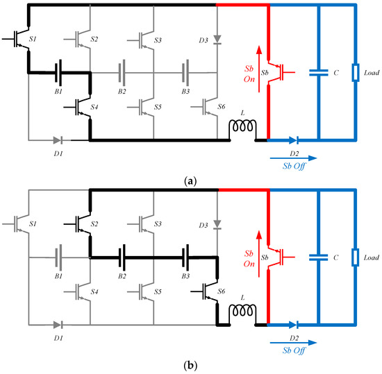 Improved Battery Balancing Control Strategy for Reconfigurable Converter Systems