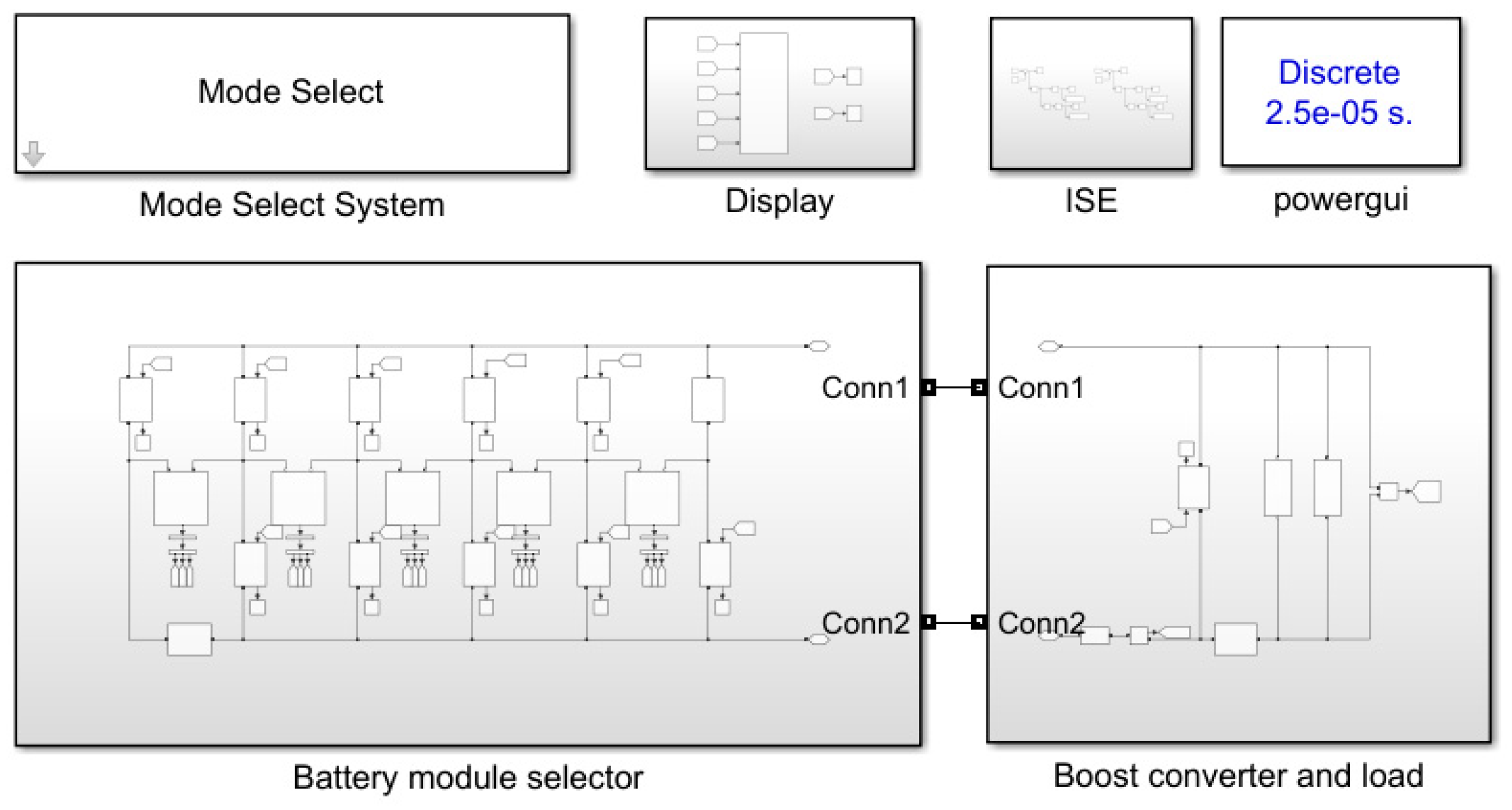 Improved Battery Balancing Control Strategy for Reconfigurable ...