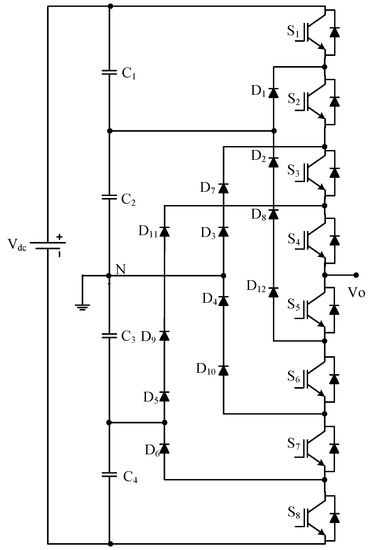 Energies | Free Full-Text | A Comprehensive Review of Reduced Device Count Multilevel Inverters ...