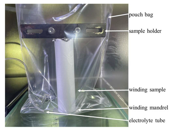 Investigation of the Influence of Electrode Surface Structures on ...