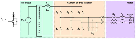 Common Architectures and Devices for Current Source Inverter in Motor-Drive Applications: A ...