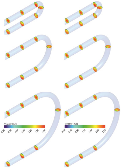 Maldistribution of a Thermal Fluid along the U-Tube with a Different ...