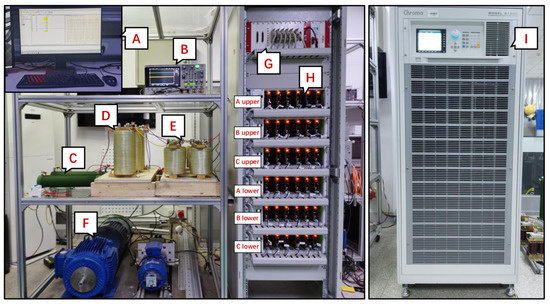 Energies | Free Full-Text | Predictive Control of Modular Multilevel ...
