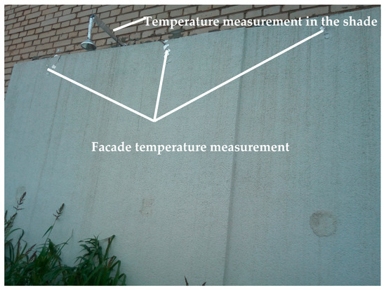 Temperature Evaluation of a Building Facade with a Thin Plaster Layer ...