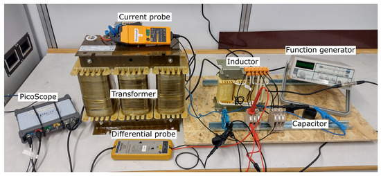 Experimental Investigation of the Frequency Response of an LC-Filter ...