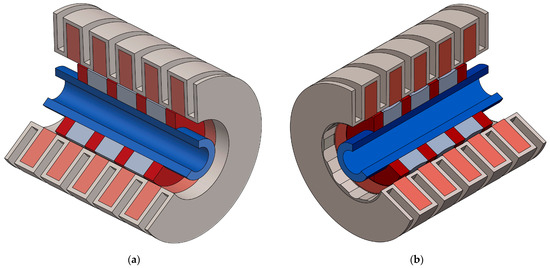 Cogging Force Reduction and Profile Smoothening Methods for a Slot ...