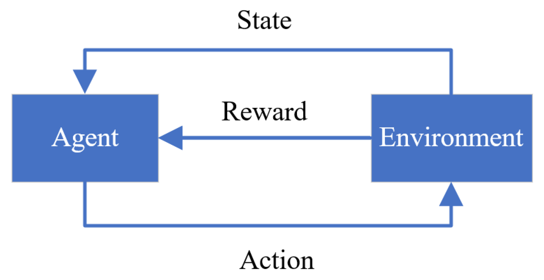 Tracking Photovoltaic Power Output Schedule of the Energy Storage ...
