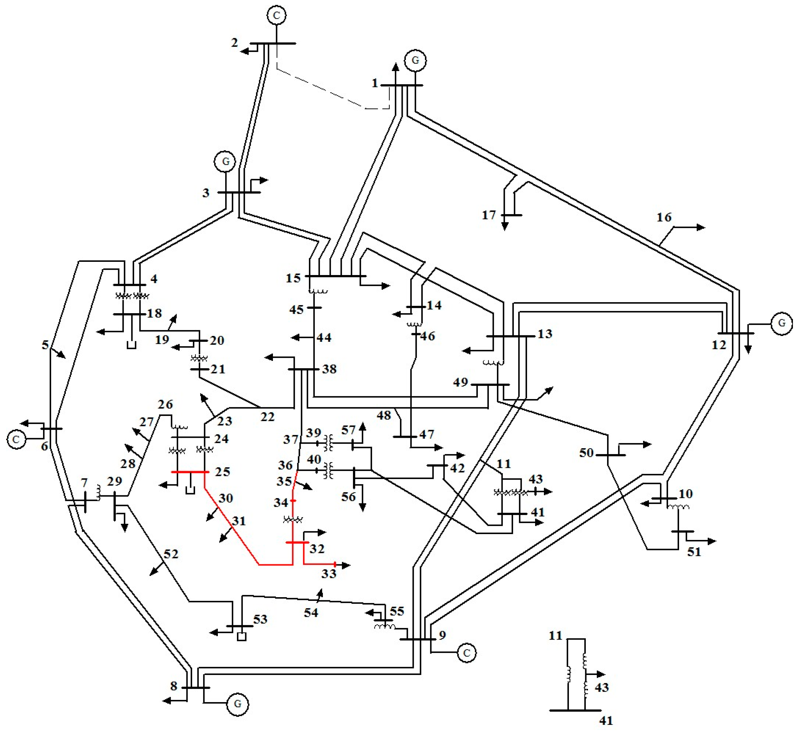 Technique for Reactive Loss Reduction and Loading Margin Enhancement Using the Curves of Losses ...