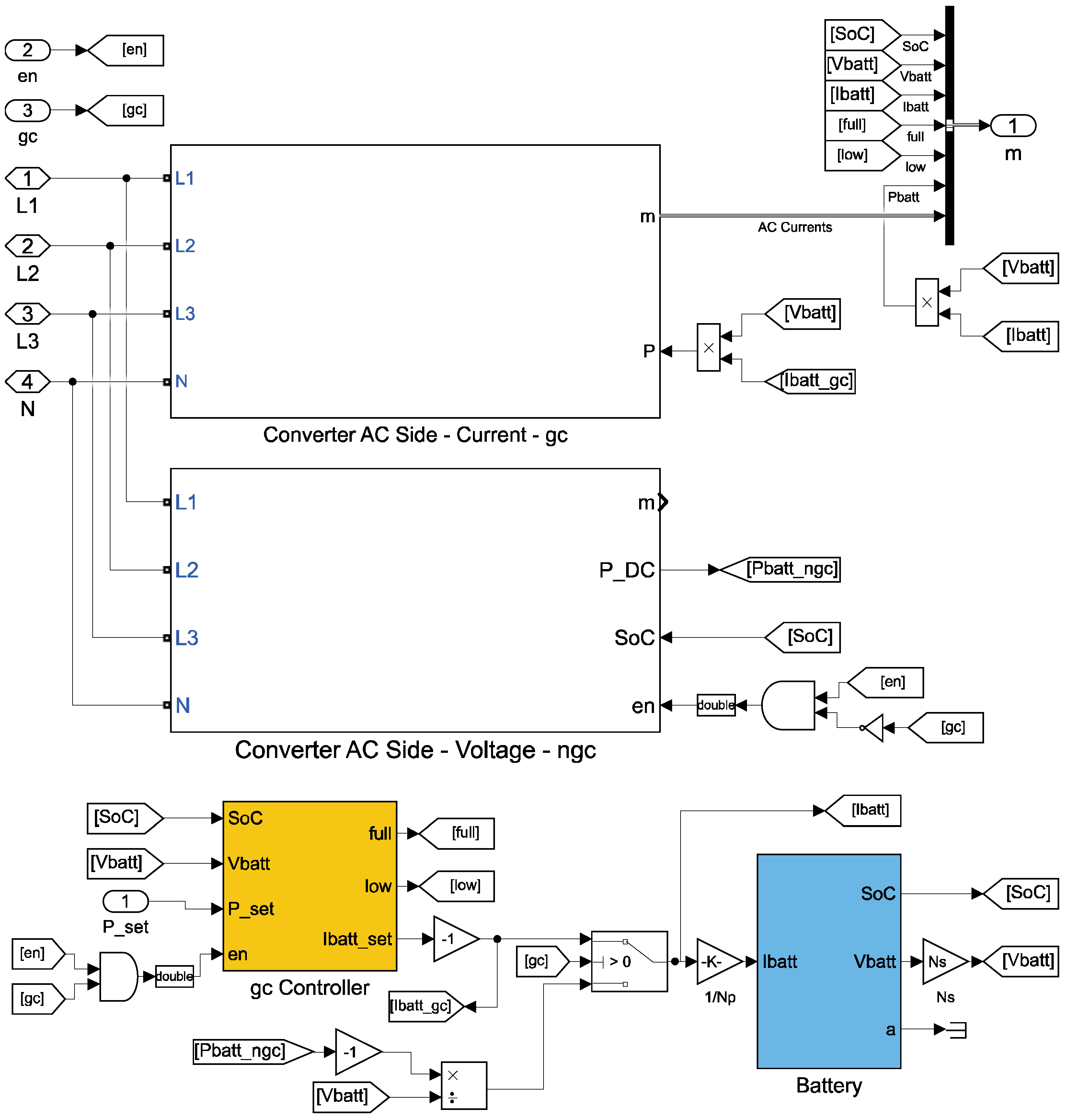 Energies | Free Full-Text | Models for MATLAB Simulation of a ...