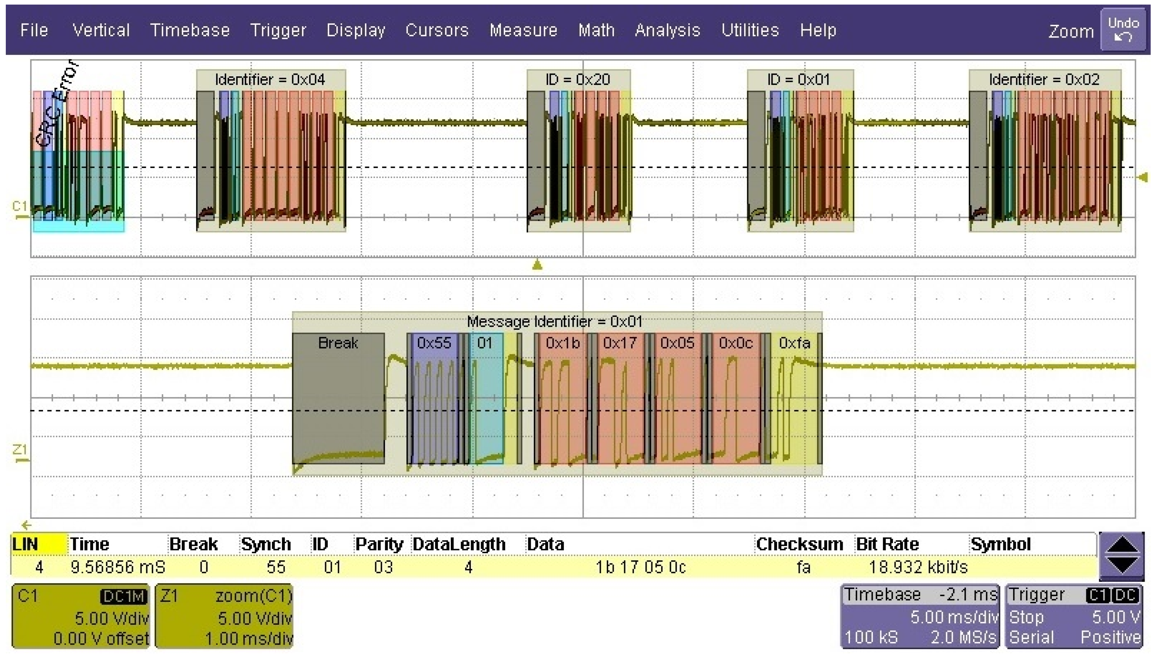 Design of Fault-Tolerant Automotive Gateway Architecture Using ...