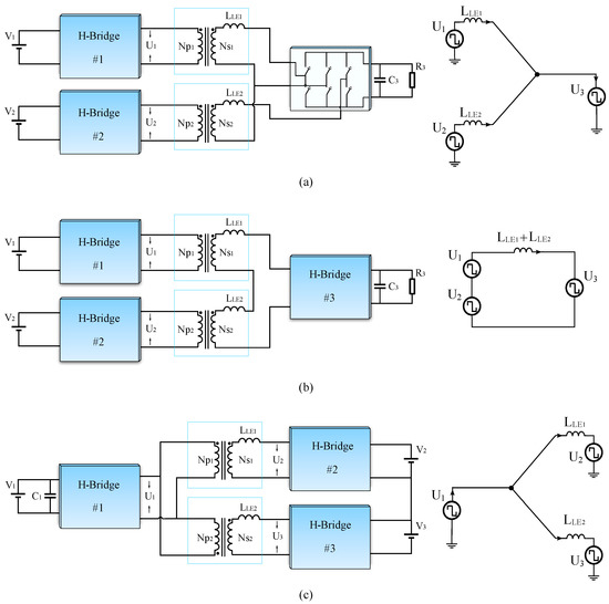 A Survey on Multi-Active Bridge DC-DC Converters: Power Flow Decoupling ...