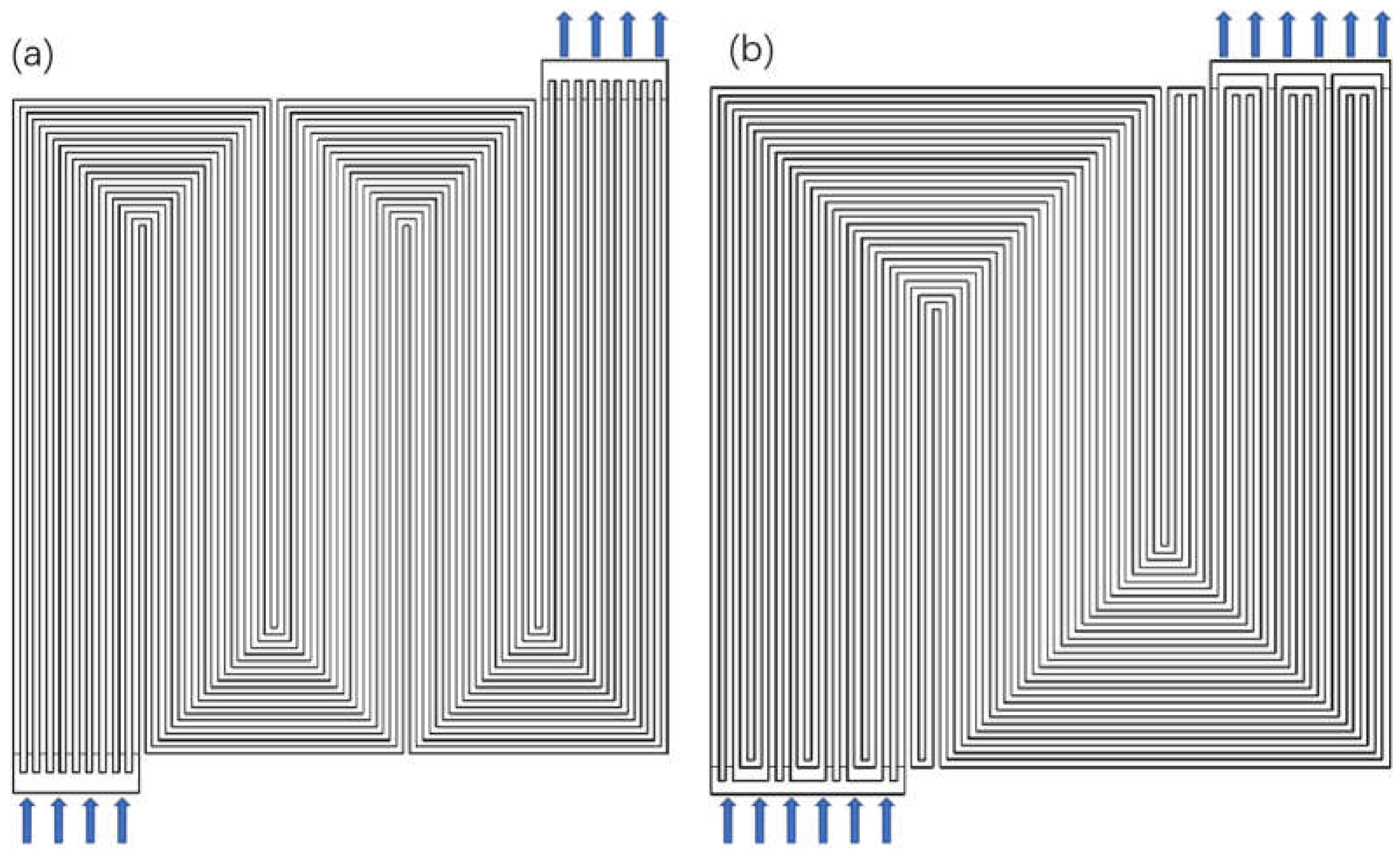 Design of a New Single-Cell Flow Field Based on the Multi-Physical ...