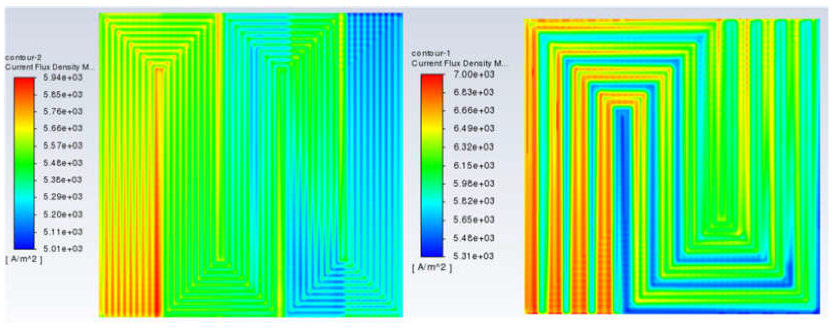 Design of a New Single-Cell Flow Field Based on the Multi-Physical Coupling Simulation for PEMFC ...