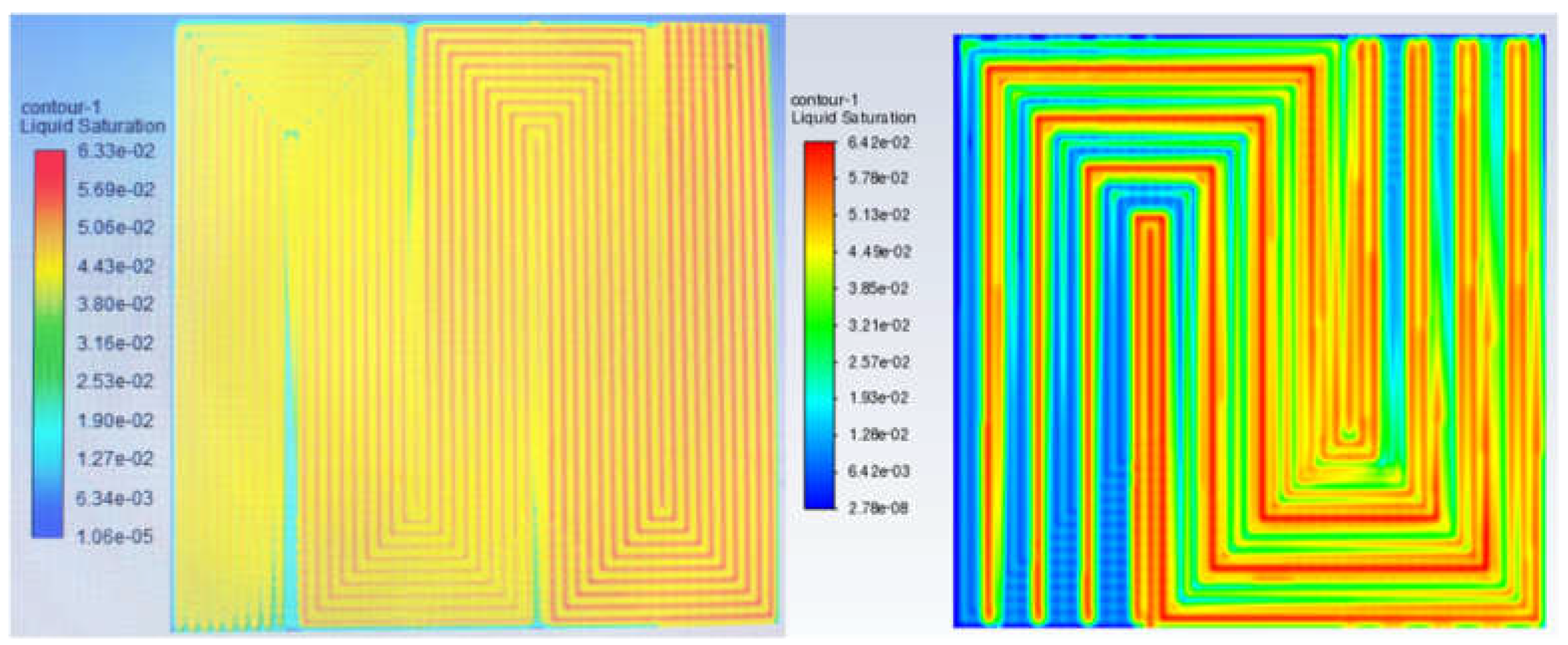 Design of a New Single-Cell Flow Field Based on the Multi-Physical Coupling Simulation for PEMFC ...