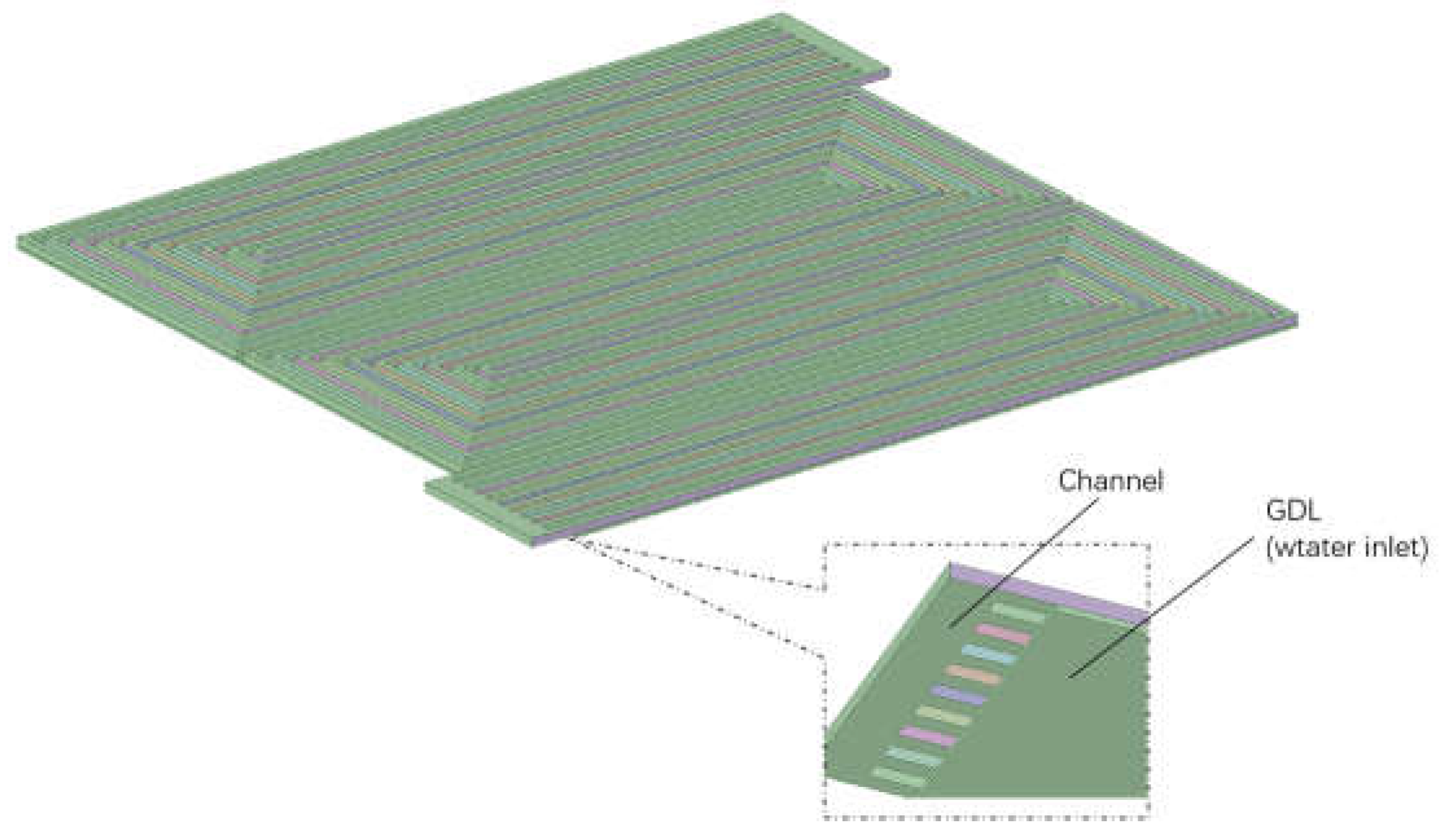 Design of a New Single-Cell Flow Field Based on the Multi-Physical ...