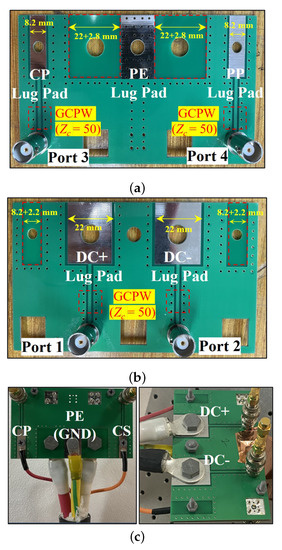 Accurate Modeling of CCS Combo Type 1 Cable and Its Communication ...