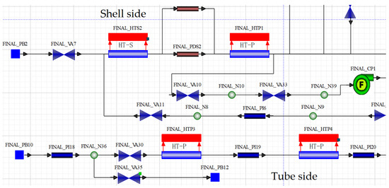A Prognosis Method for Condenser Fouling Based on Differential Modeling