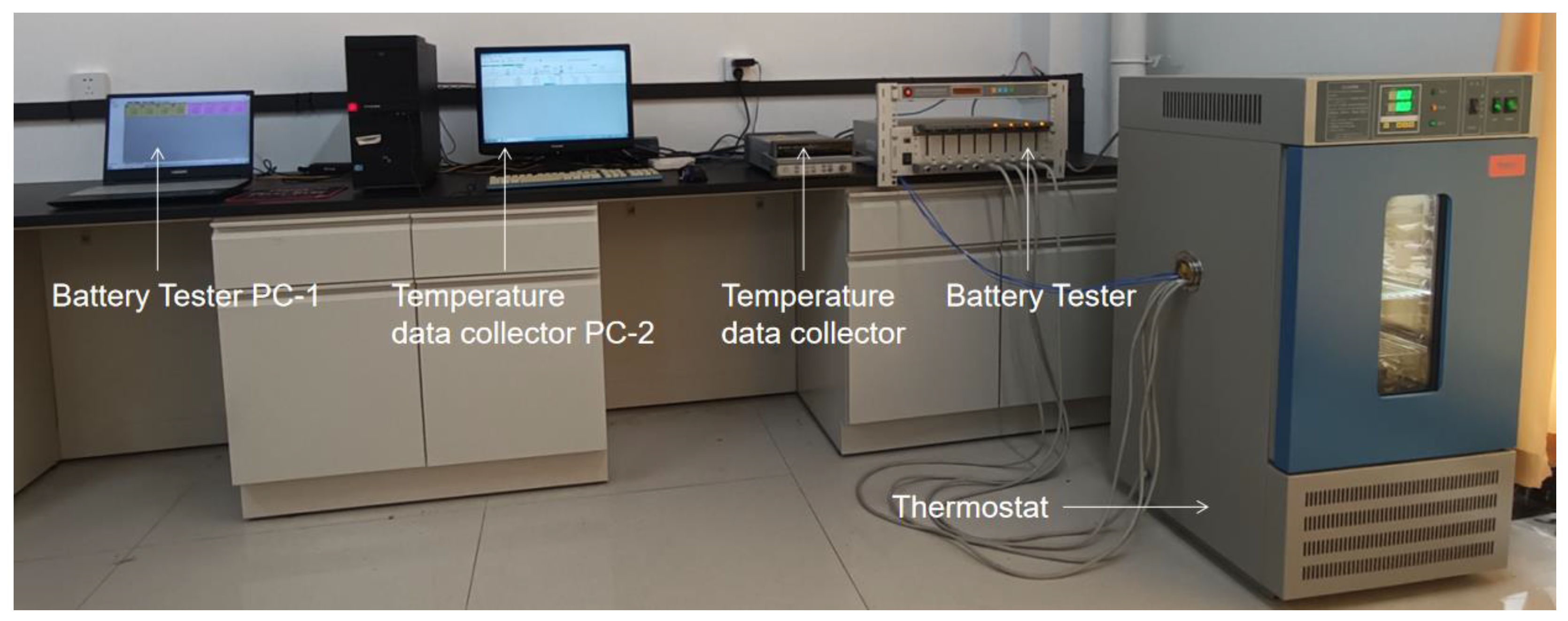 A J-Type Air-Cooled Battery Thermal Management System Design and ...