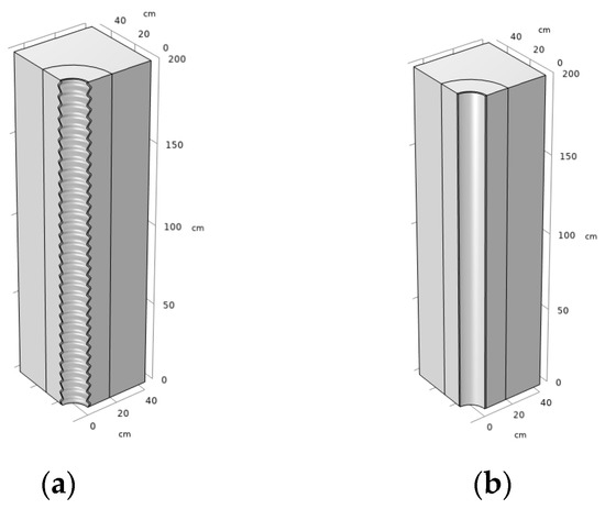 Suitability Analysis of the Deformation Behavior of Metal Corrugated ...
