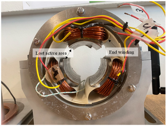 An Innovative H-Type Flux Switching Permanent Magnet Linear Generator ...