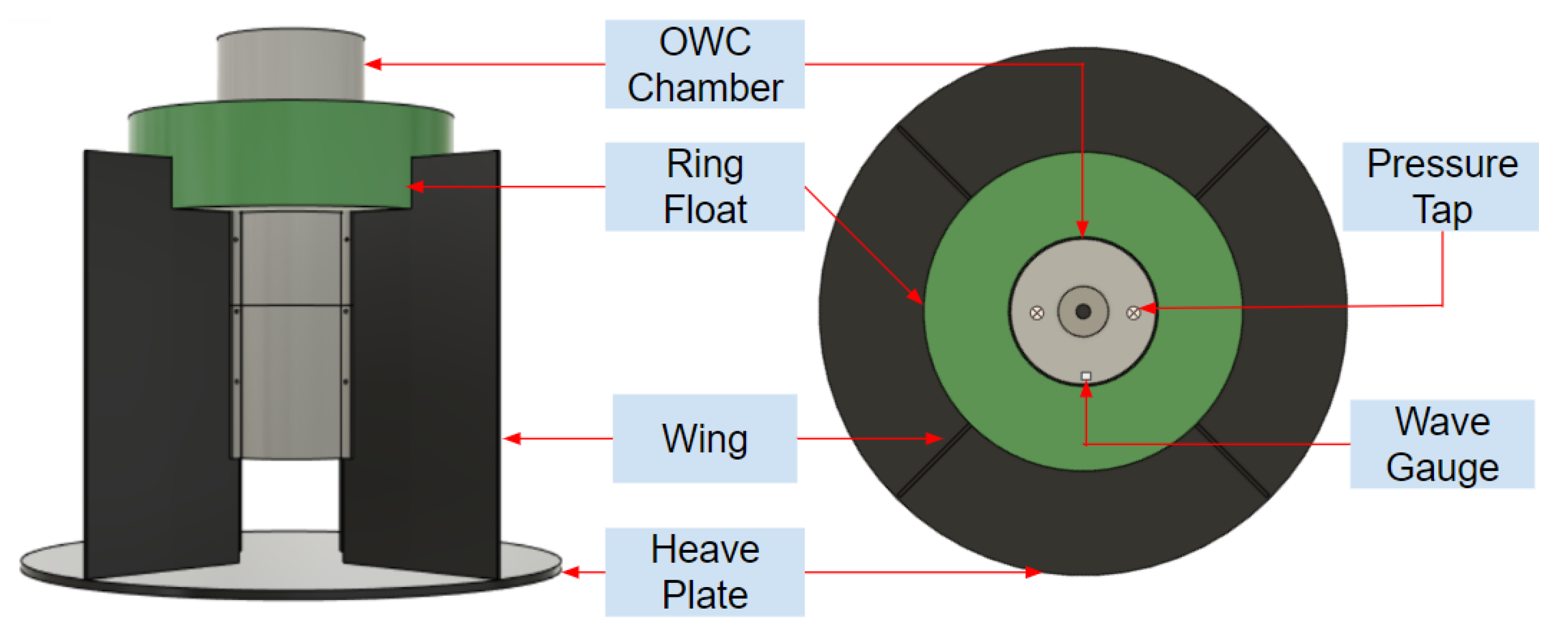 Experimental Study of a Fixed OWC-Type Wave Energy Converter with a Heave Plate and V-Shaped ...