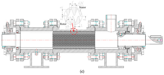 A Numerical Study on Labyrinth Screw Pump (LSP) Performance under ...