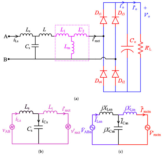 Resonant DC/DC Converters: Investigating Phase-Shift Control