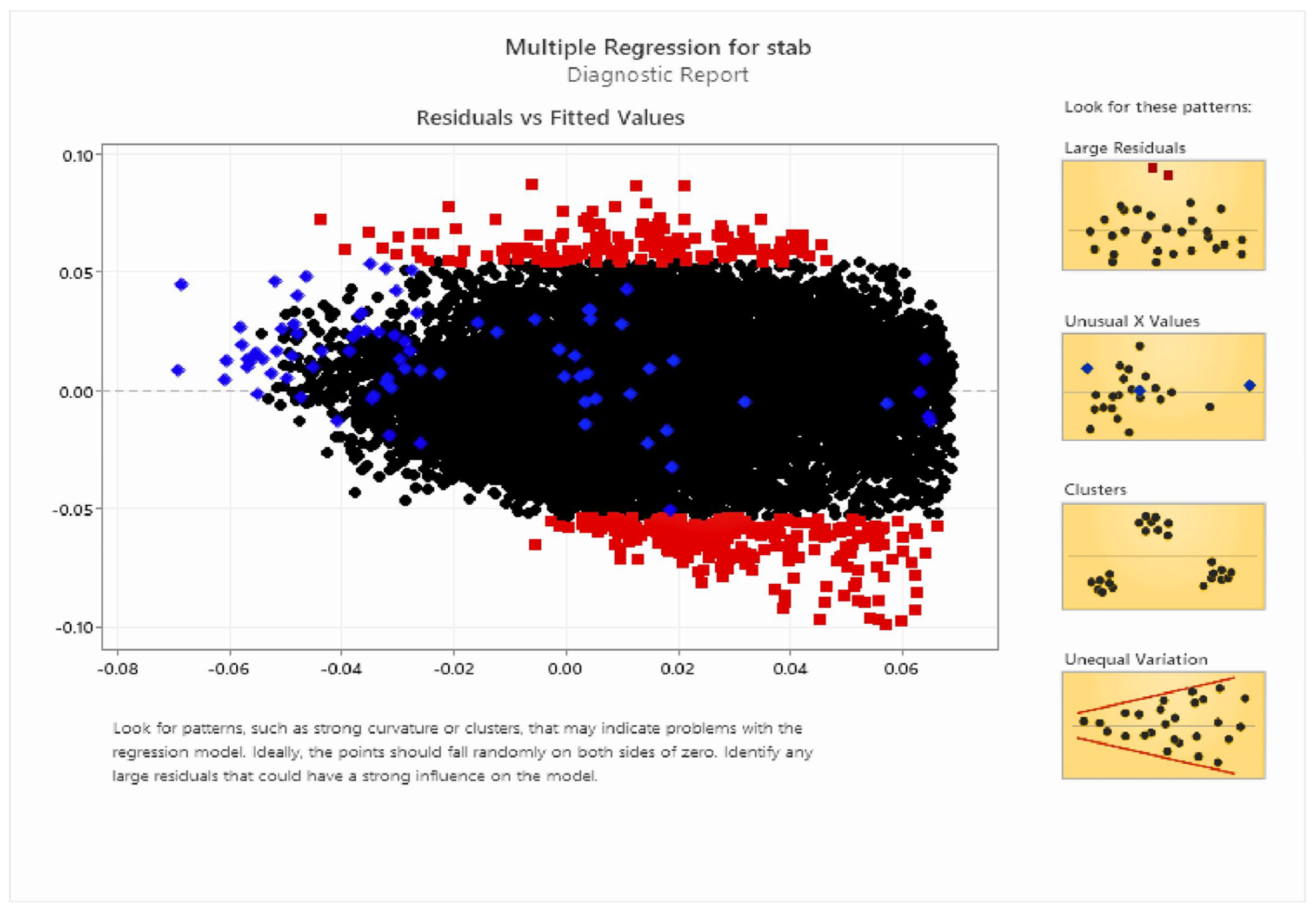 Energies | Free Full-Text | Adaptive Energy Management of Big Data Analytics in Smart Grids