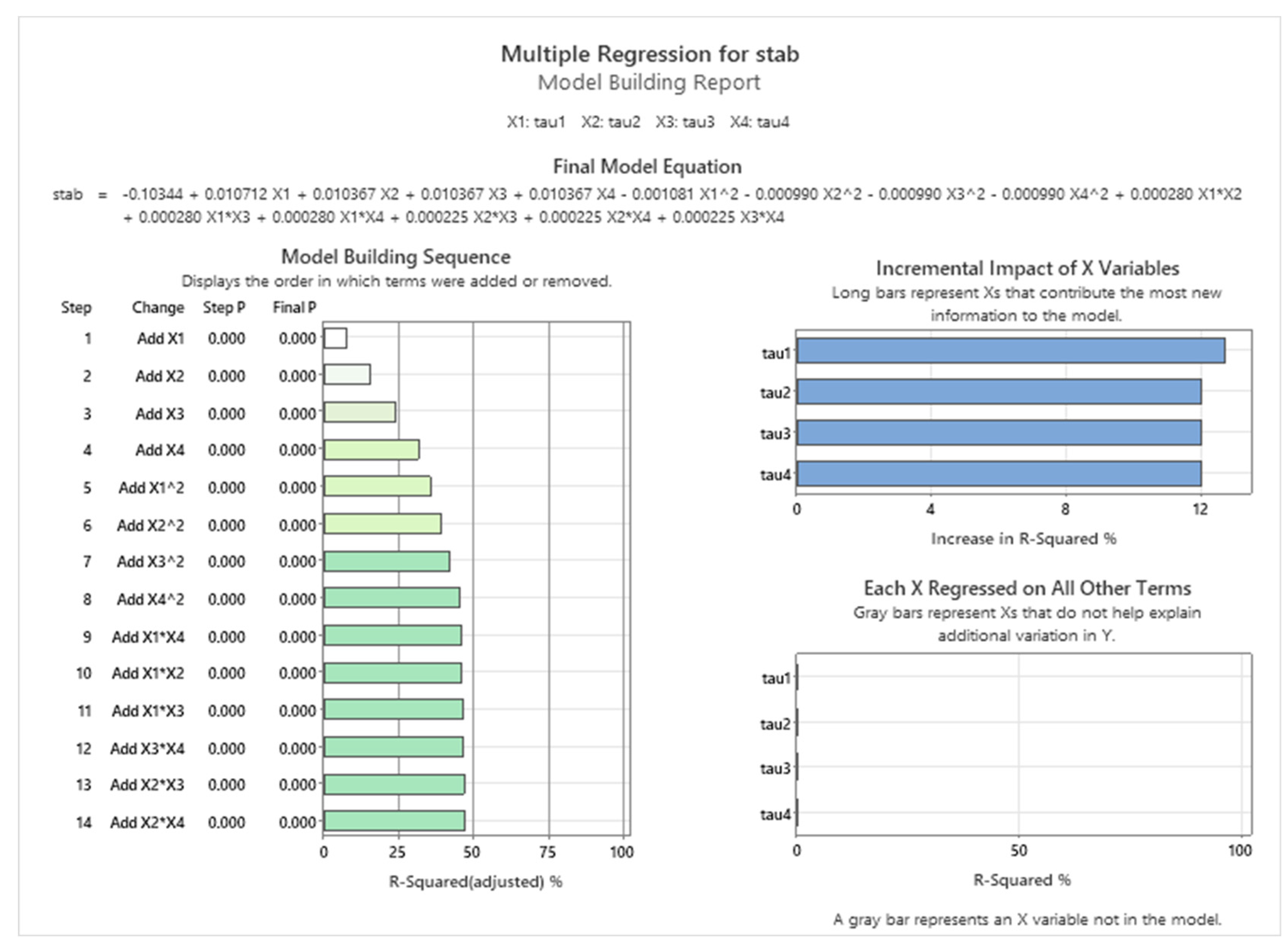 Energies | Free Full-Text | Adaptive Energy Management of Big Data Analytics in Smart Grids
