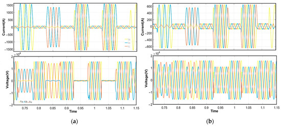 ML-Based Intermittent Fault Detection, Classification, and Branch Identification in a ...