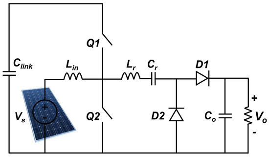 Non-Isolated Current-Fed Series Resonant Converter with Hybrid Control Algorithms for DC Microgrid