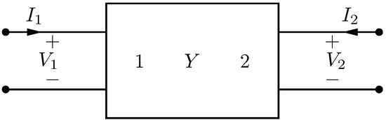 Energies | Free Full-Text | Identification of Lossy Y-Type Two-Port ...