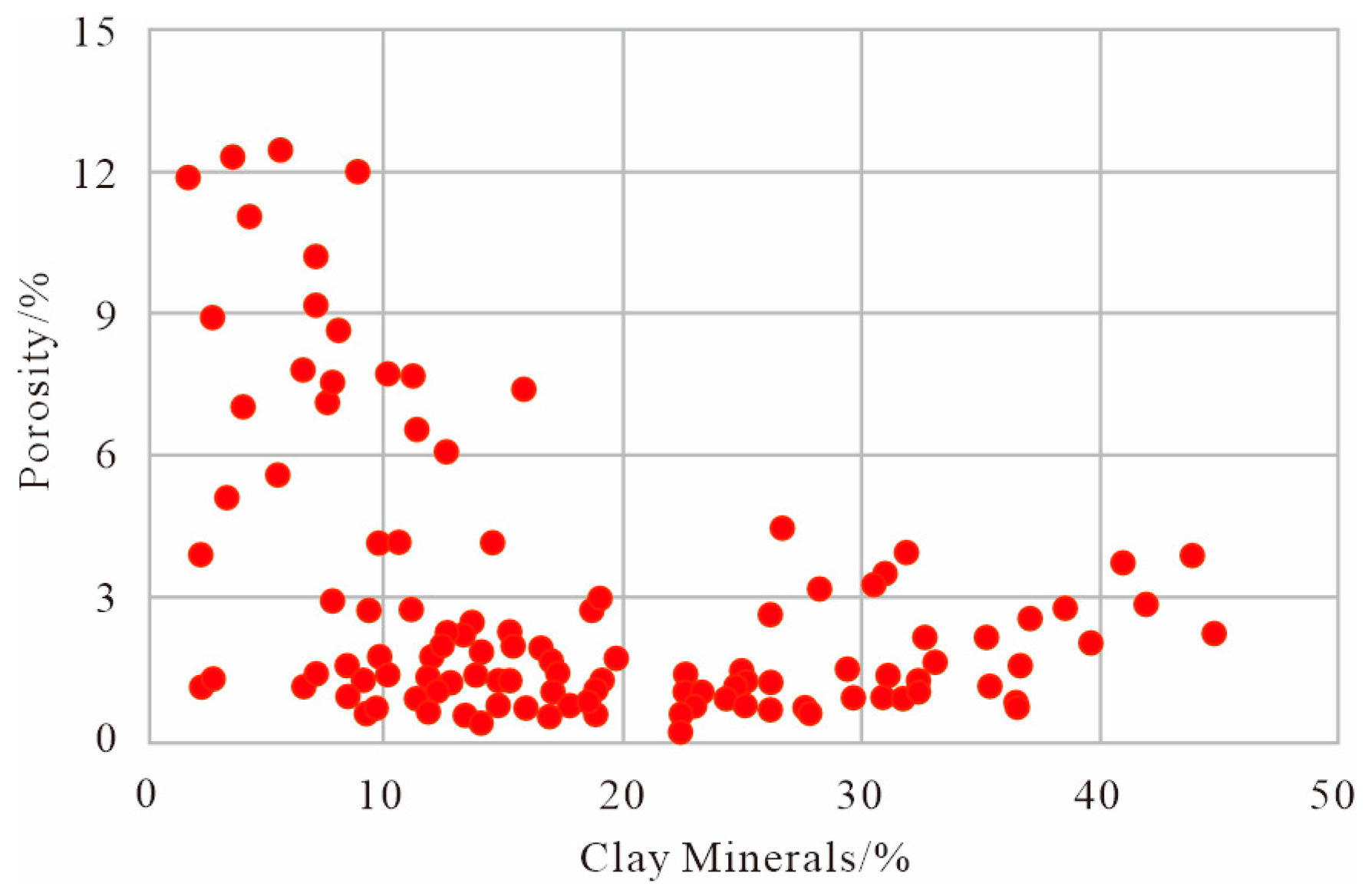Lithofacies Characteristics and Methodology to Identify Lacustrine ...