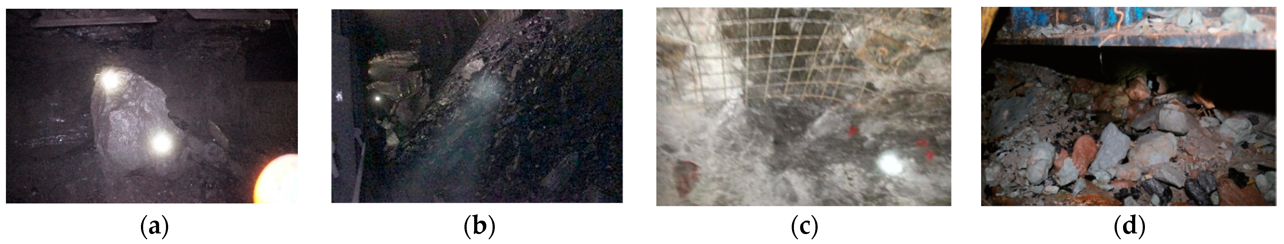 Research Development and Critical Problems Existing in Strata Movement ...