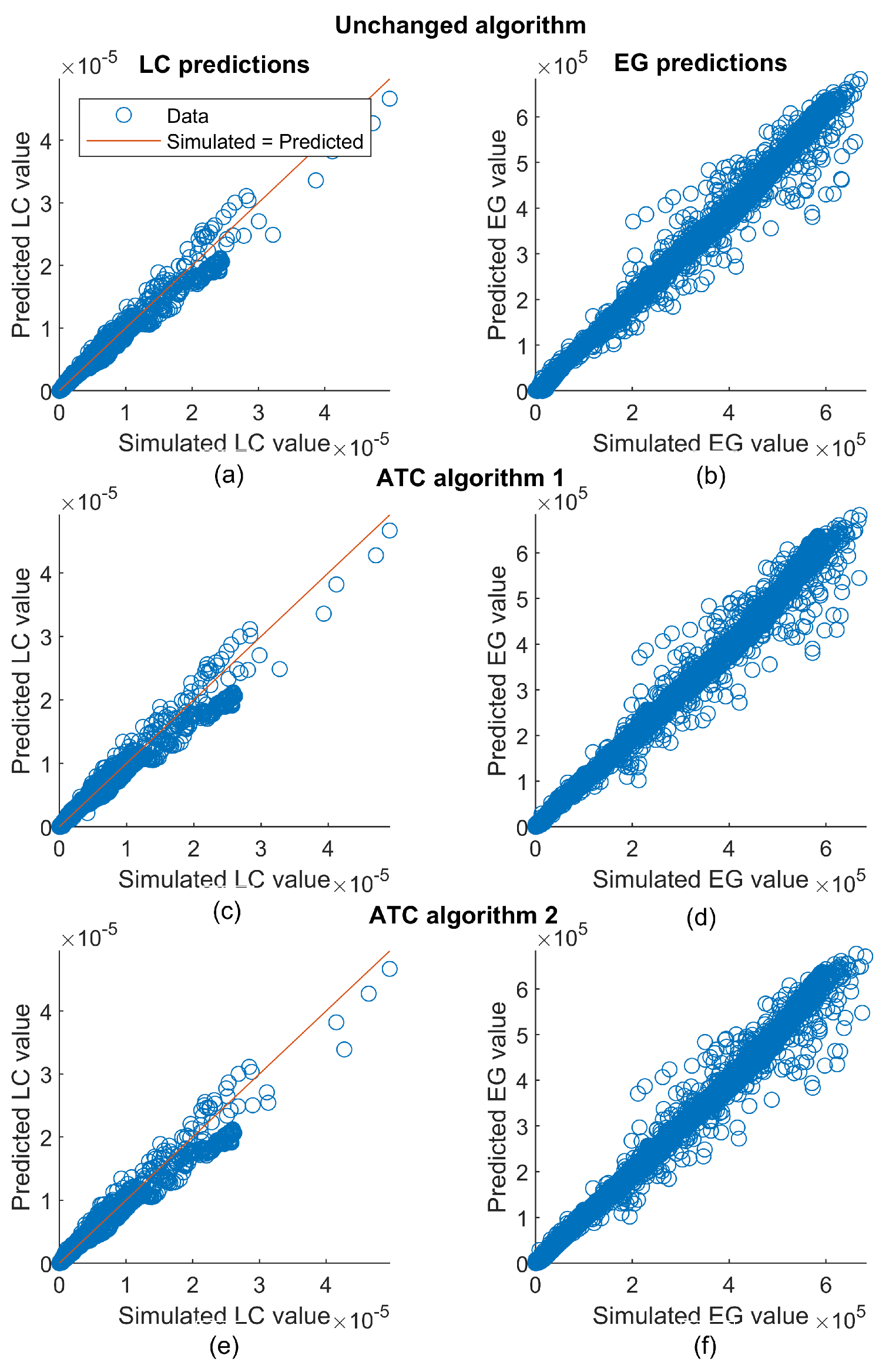 A Reliability-Optimized Maximum Power Point Tracking Algorithm ...