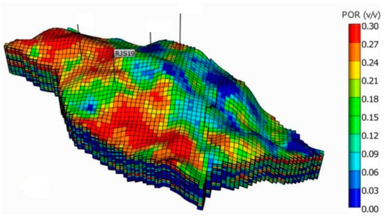 Applications of Machine Learning in Subsurface Reservoir Simulation—A Review—Part I