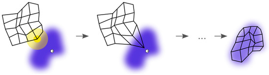 Applications of Machine Learning in Subsurface Reservoir Simulation—A ...