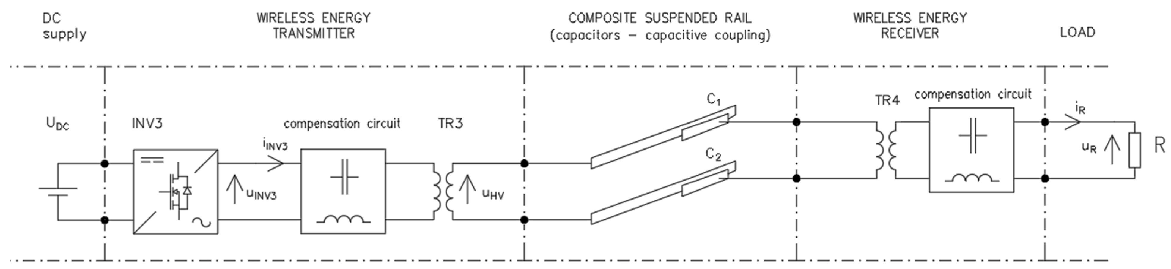 Wireless Capacitive Energy Transfer System for Mining Applications ...