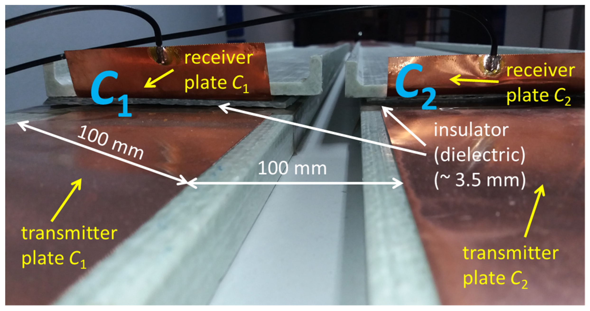 Wireless Capacitive Energy Transfer System for Mining Applications ...