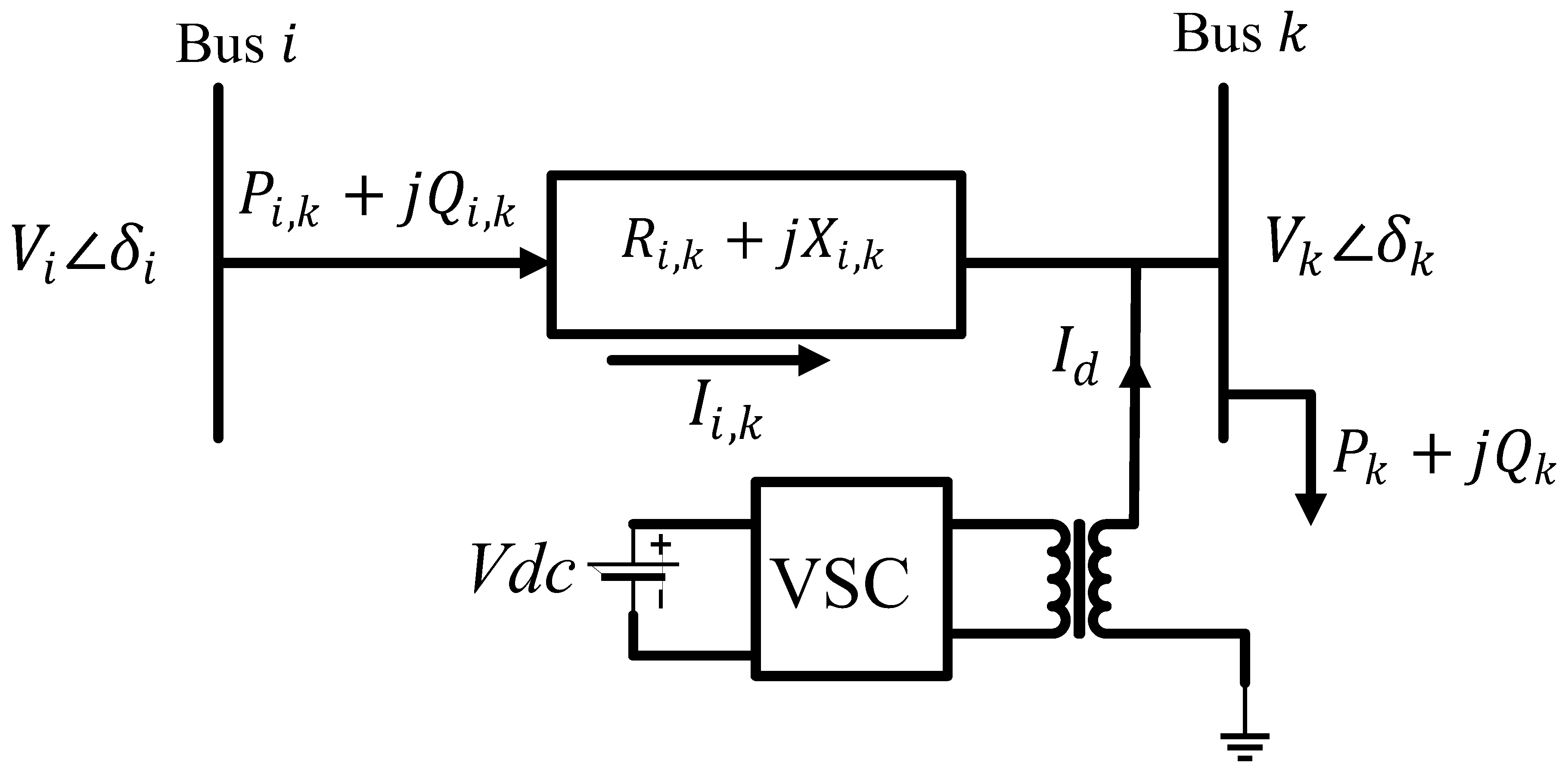 Energies | Free Full-Text | A Literature Review on the Optimal Placement of Static Synchronous ...